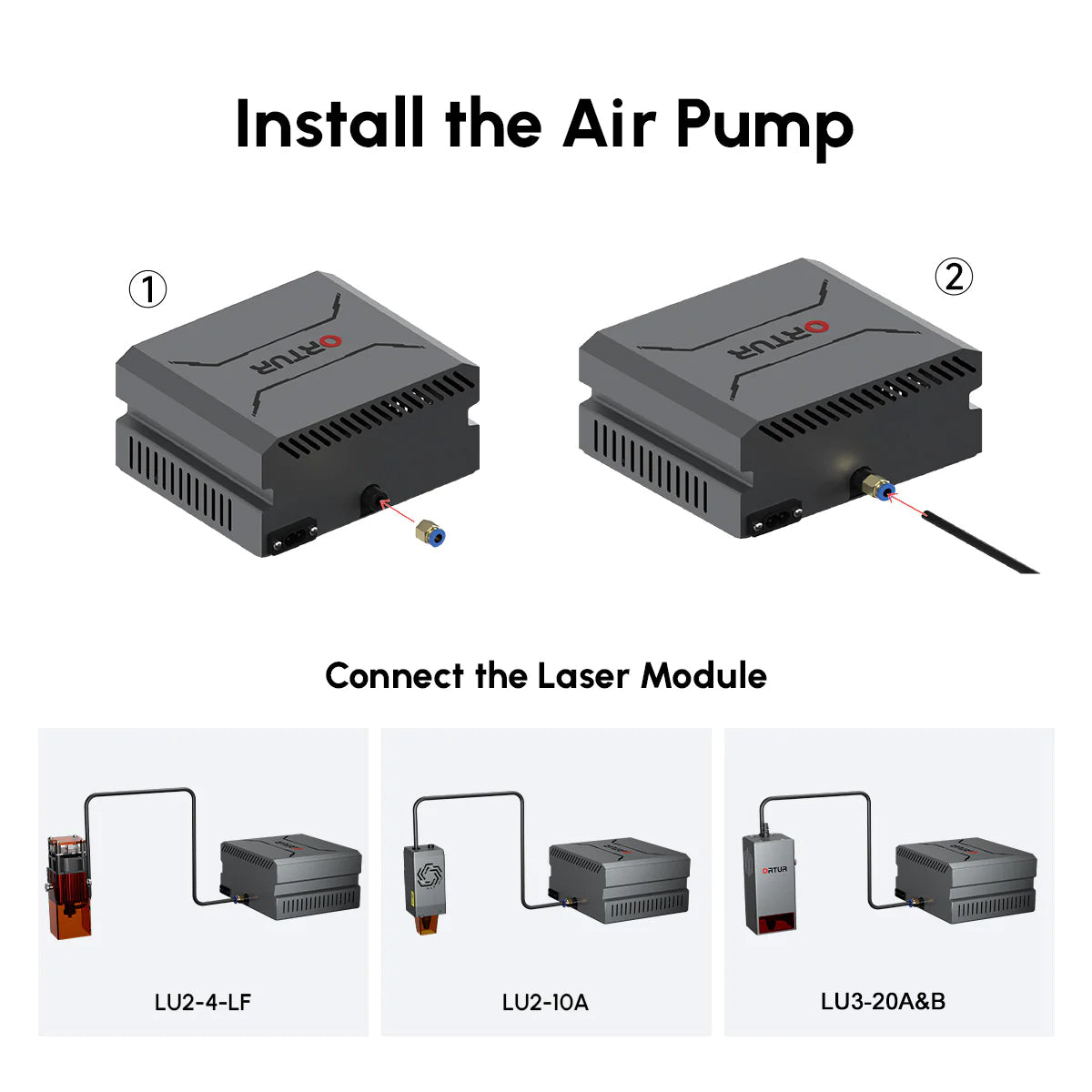 Shop the Best Air Pump 1.0 for LU2-4 LF & LU2-10A - Ortur