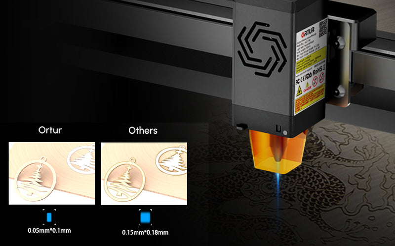 Ortur LM3 LE Laser Engraving & Cutting Machine 15,000mm/min (10W/5W)
