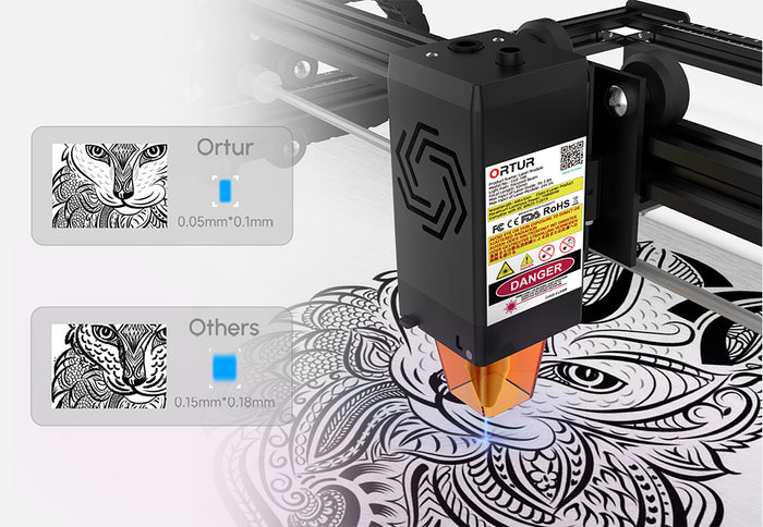 Ortur Laser Master 2 S2 Laser Engraving & Cutting Machine (5W/1.6W/10W