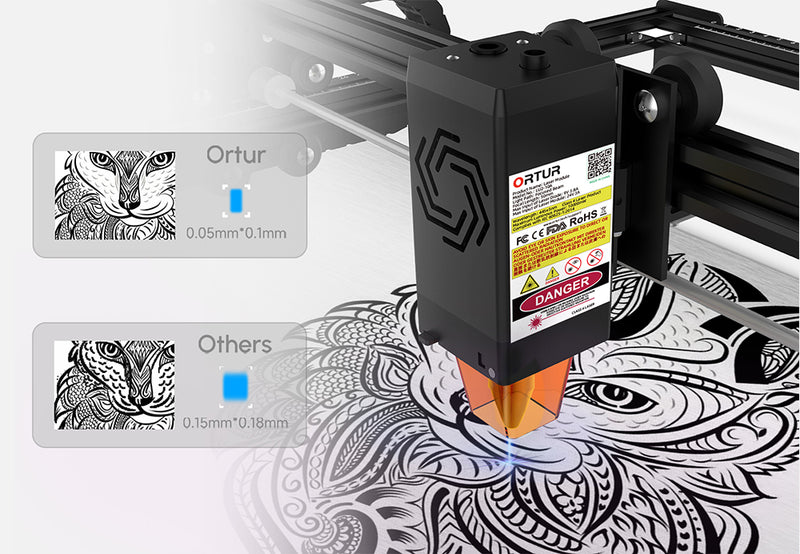 Ortur Laser Master 2 S2 1.6W 5W 10W Laser Engraver | Ortur