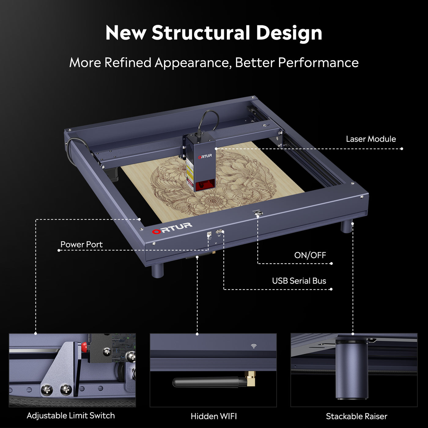 Ortur Laser Master H10 20w Laser Engraver Machine | Ortur