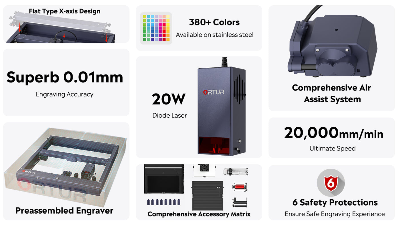 Ortur Laser Master H10 20w Laser Engraver Machine | Ortur